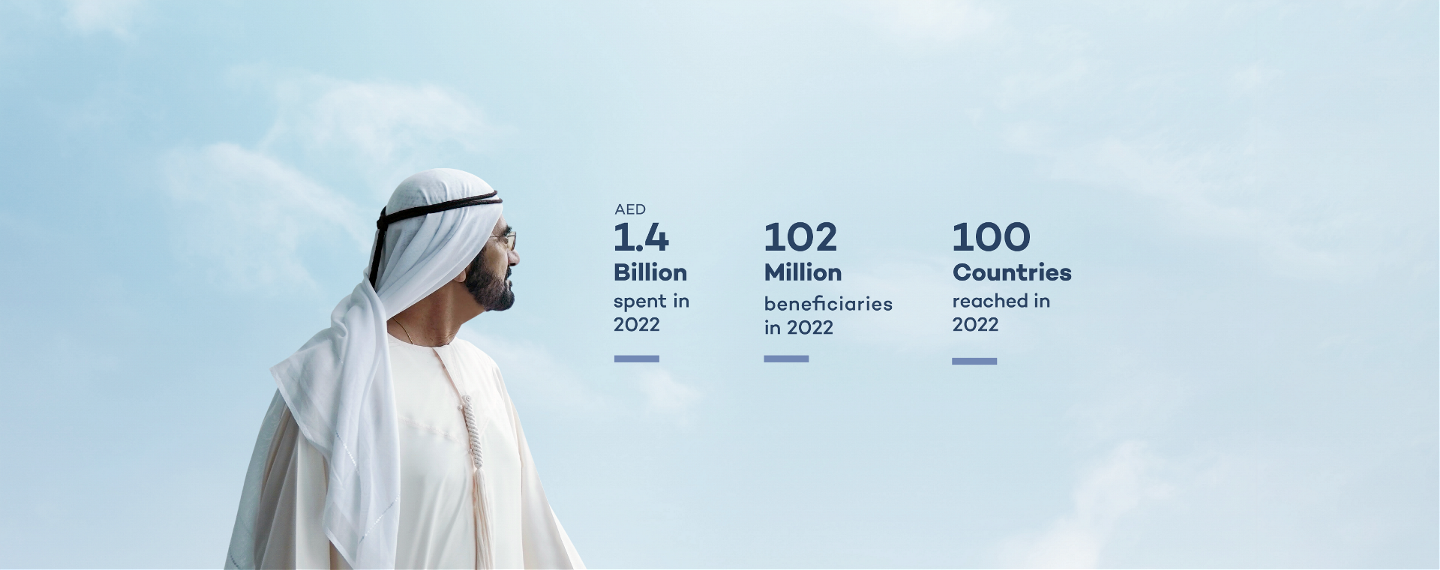 Home - MGBRI Humanitarian Organization